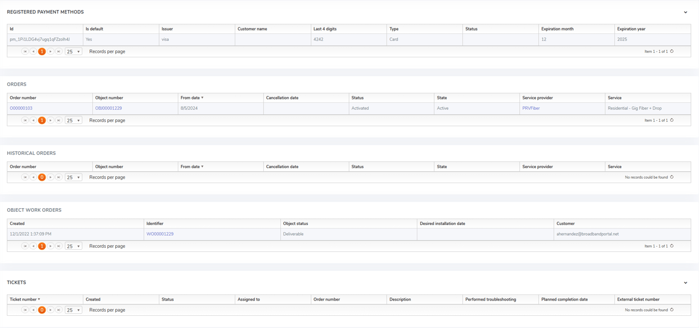 An Overview of the Customer Page