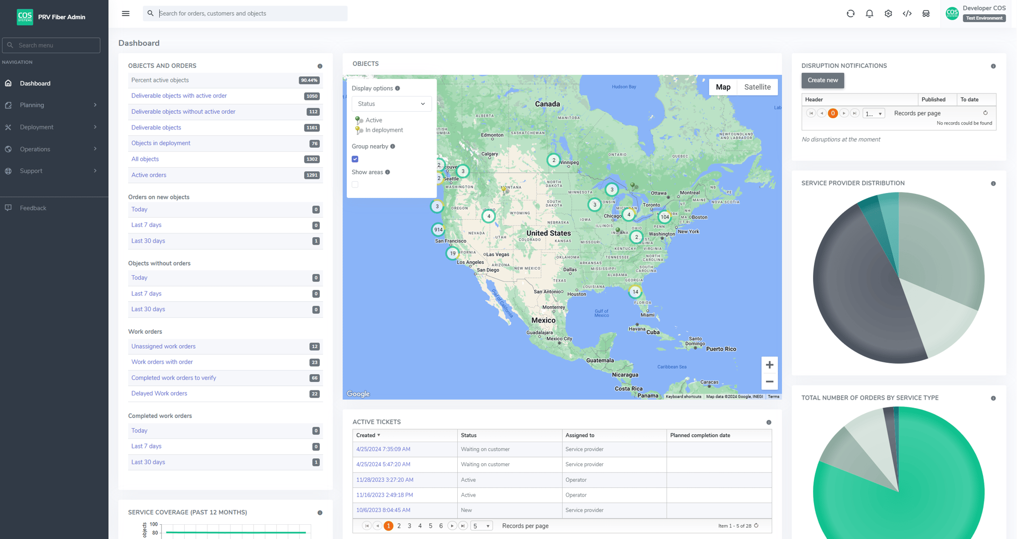 An Overview on the Business Engine Dashboard